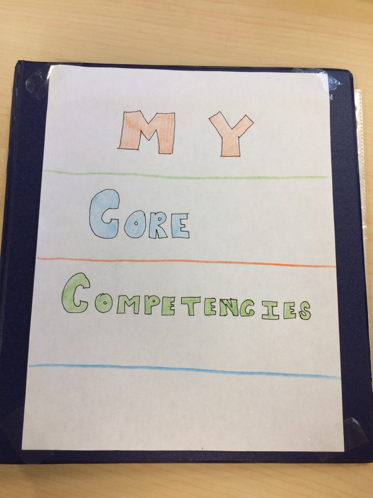Core Competencies – Elementary Ed. Resource Sharing