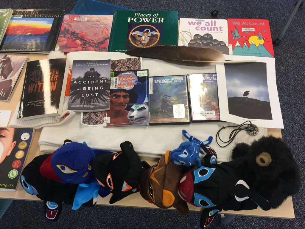 Indigenous Literacy Presentation (Funds of Knowledge) – Elementary Ed ...