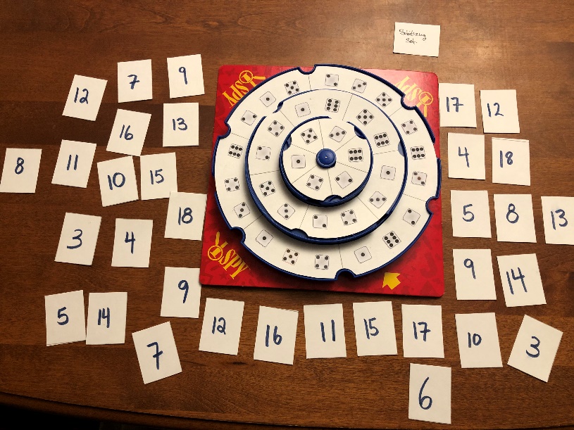 I Spy Math Learning for Grades 1/3/8 – Elementary Ed. Resource Sharing