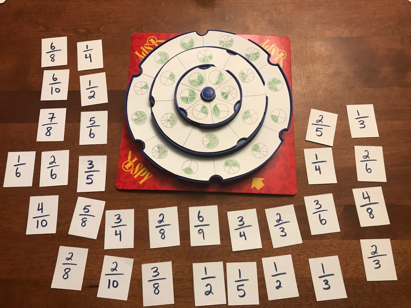 I Spy Math Learning for Grades 1/3/8 – Elementary Ed. Resource Sharing