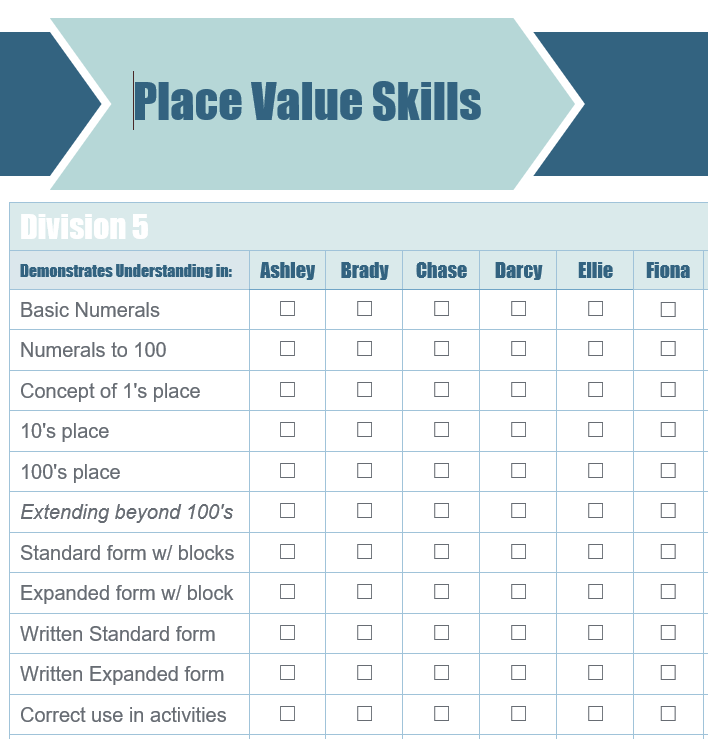 Place Value Table Tents & Blocks for Grades 2/3 – Elementary Ed ...