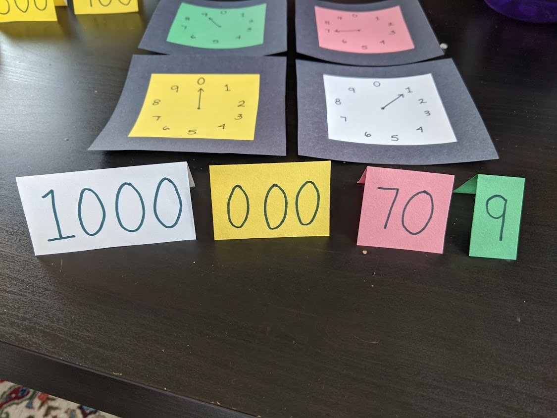 Place Value Table Tents & Blocks for Grades 2/3 – Elementary Ed ...