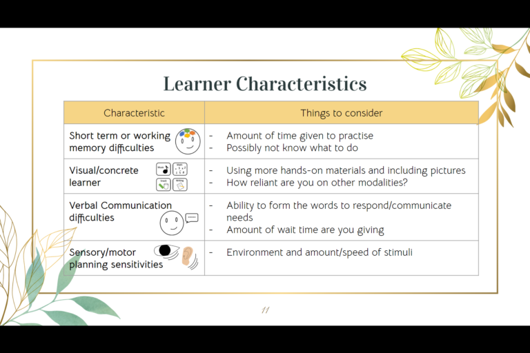 Learning strategies for students with down syndrome (+ printable ...