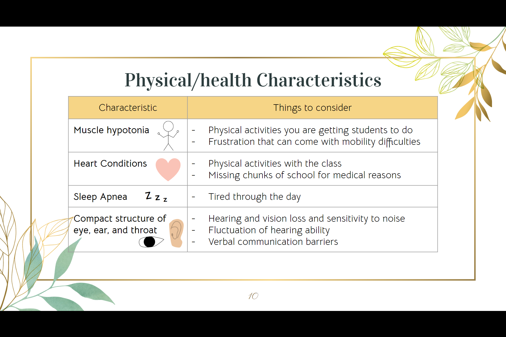 Learning strategies for students with down syndrome (+ printable ...