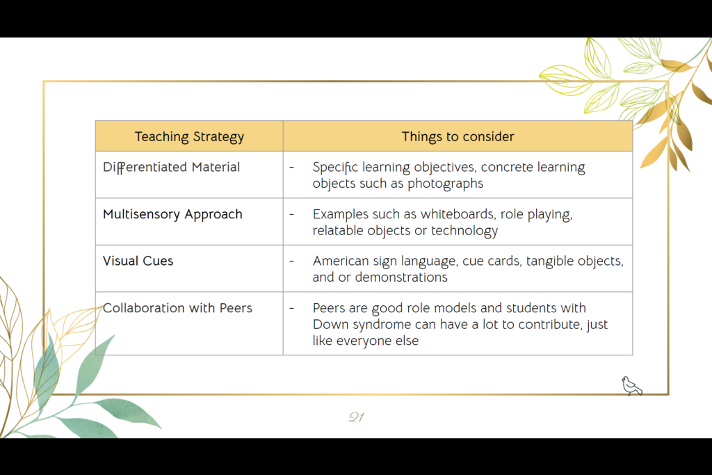 Learning strategies for students with down syndrome (+ printable ...
