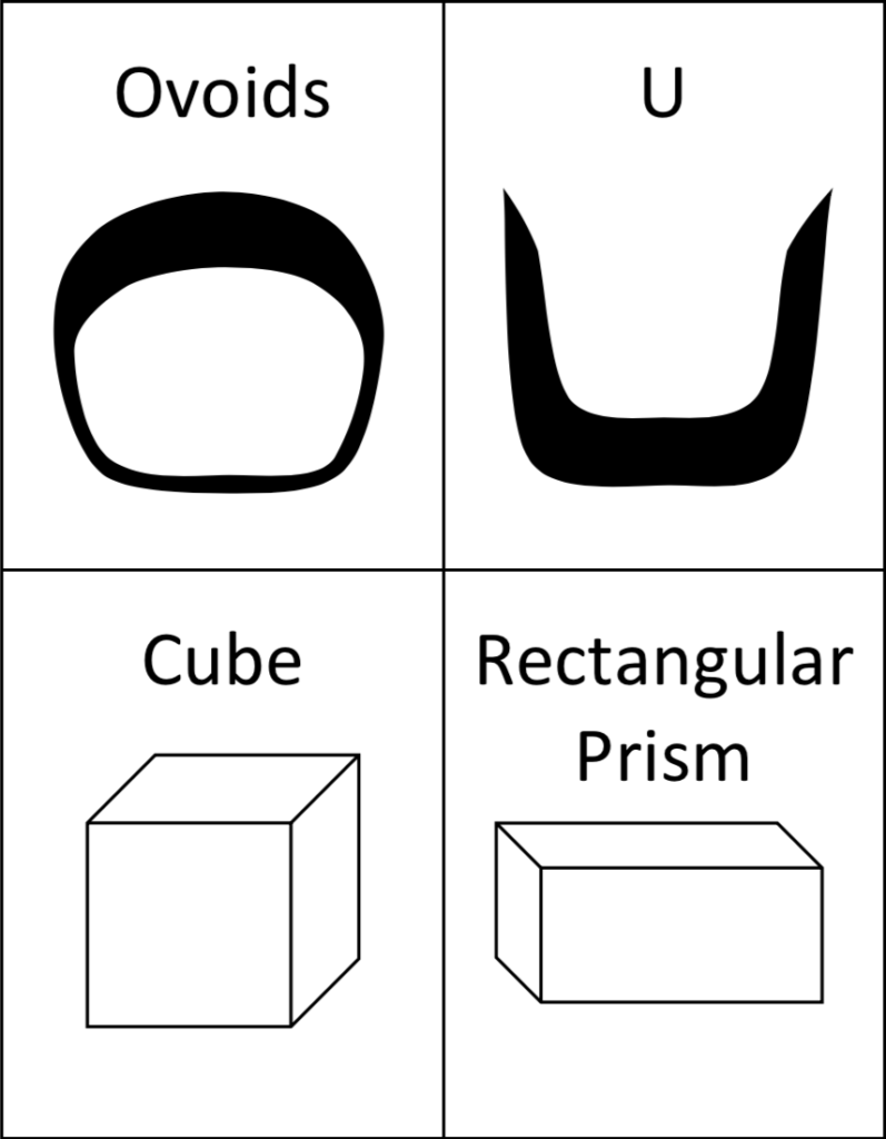 Unit Plan: Geometry Gr. 2 – Elementary Ed. Resource Sharing